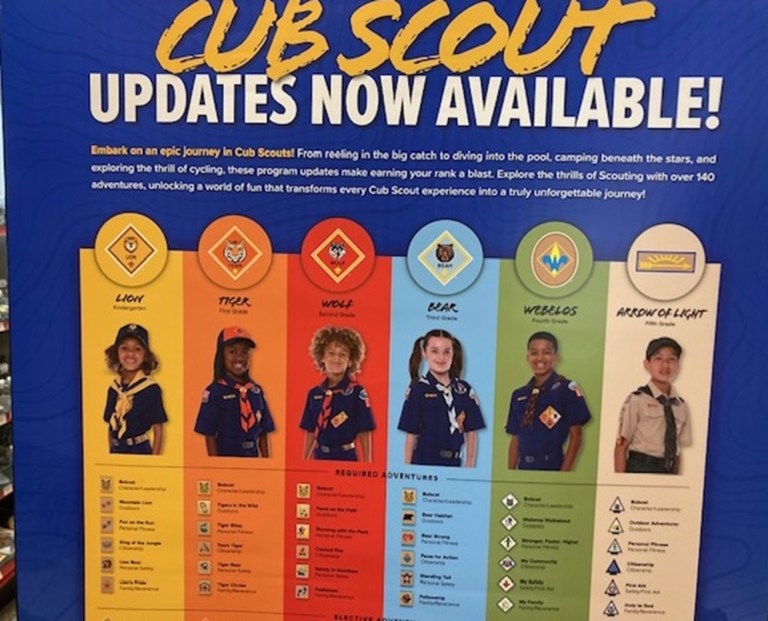 Parent Resources – Cub Scout Pack 136